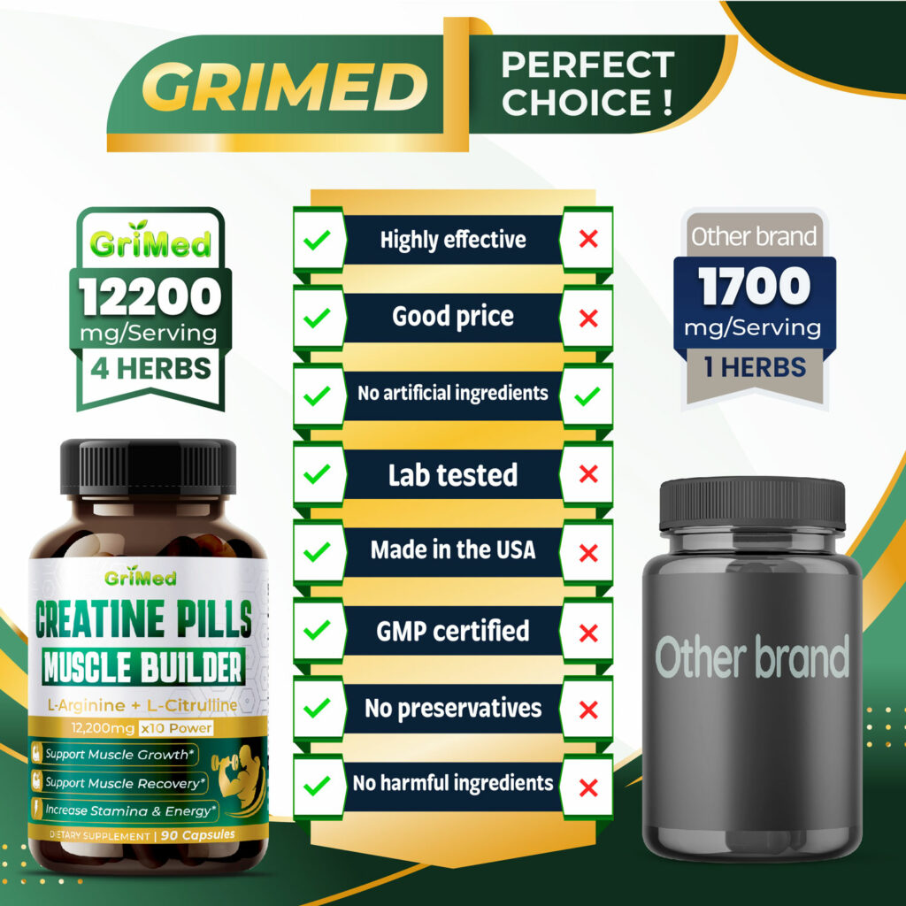 12200mg Creatine Monohydrate – Ultra Muscle Builder Supplement with L ...
